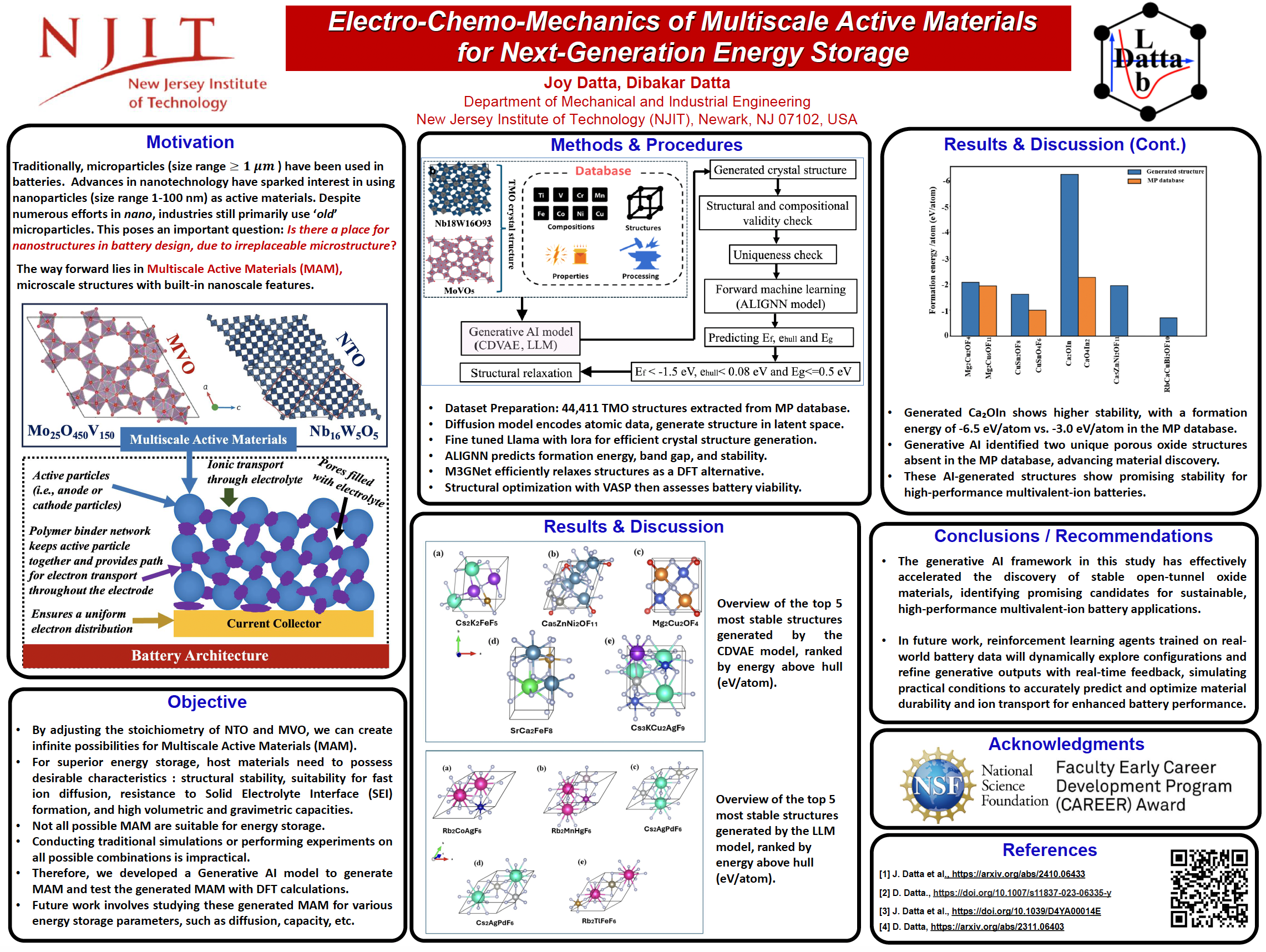 POSTER : Generative AI for Discovering Multiscale Materials | Dibakar ...